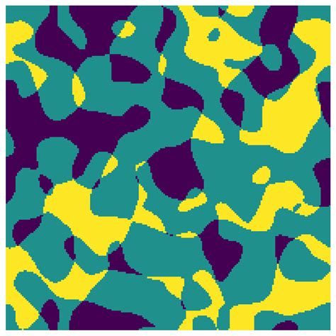 Snowpartitioningn — Porespy Documentation