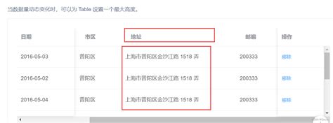 El Table表头抖动的问题el Table H5滑动表头跑偏 Csdn博客