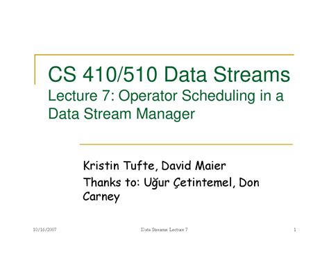 operator scheduling in data stream managers minimizing cost and memory
