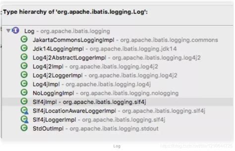 Mybatis中用到的设计模式mybatis 设计模式 Csdn博客
