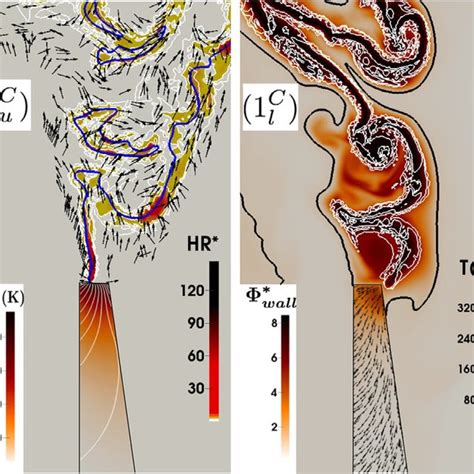 1 Instantaneous Temperature Field And Heat Release Contours In The