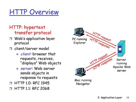 Chapter 2: Application Layer - ppt download