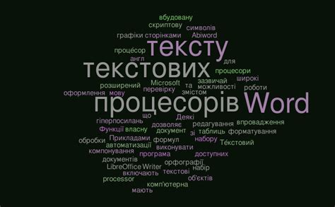 Untitled Word Cloud Worditout