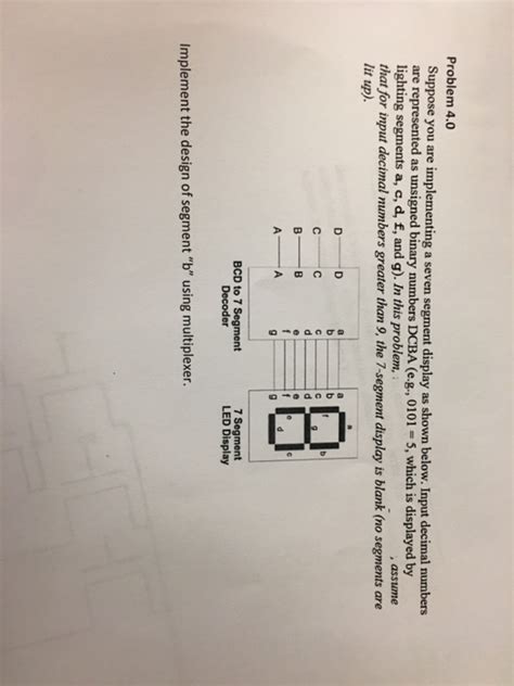 Solved Suppose You Are Implementing A Seven Segment Display