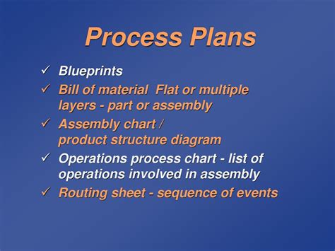 Week 2 Spring Ppt Download