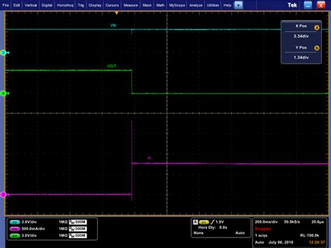 Tps2595evm Flt Signal Behavior Are Different For 2a And 4a Current