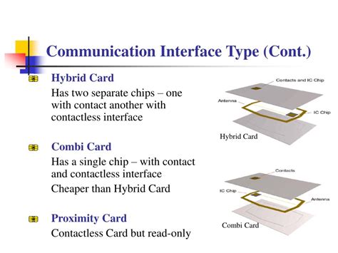 Ppt Smart Card Powerpoint Presentation Free Download Id 5594493