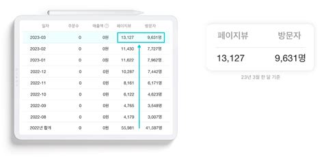 홈페이지 제작 업체 와디즈 상세페이지 디자인 에이전시 모티플로우 웹에이전시 웹사이트 전문 제작