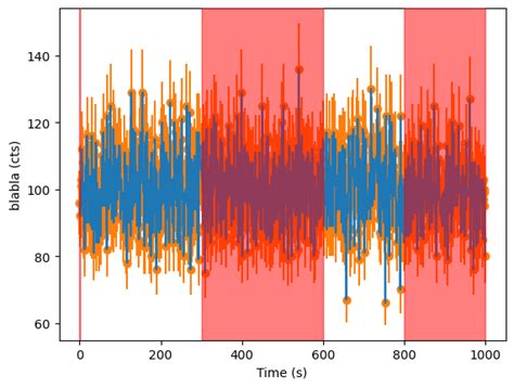 Introduction — Stingray V229