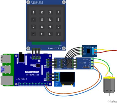 Fan Controller With Raspberry Pi And Pmods Element14 Community