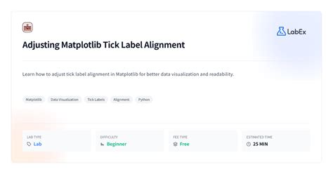 Matplotlib Tick Label Alignment Data Visualization Labex