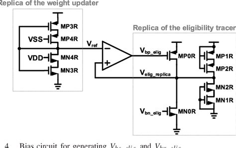 Figure 4 From Energy And Area Efficient Cmos Synapse And Neuron For