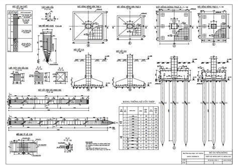 Hướng Dẫn Triển Khai Bản Vẽ Đồ Án Môn Học
