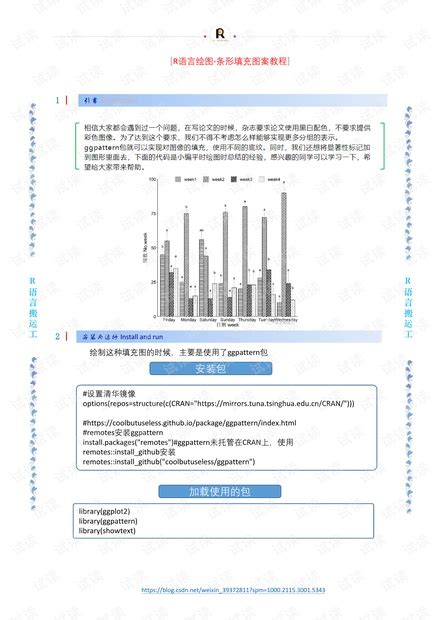 33 ggplot2 ggparttern条形图纹理图案填充加显著性标注教程 pdf 可重复填充的地图纹理图案资源 csdn下载
