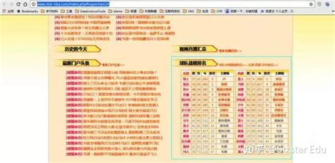 如何用excel获取外部数据？ 知乎