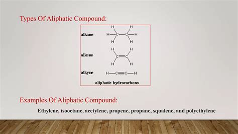 Aerobic Degradation Of Aliphatic Compound Pptx