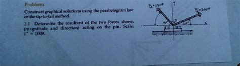 Problems Construct Graphical Solutions Using The Parallelogram Law The Tip To Tail Method