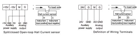 AHKC KAA Split Core Hall Effect Current Transducer Buy Busbar Effect Hall Sensor Large