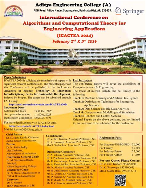 Dr Swaroopa Posted On Linkedin