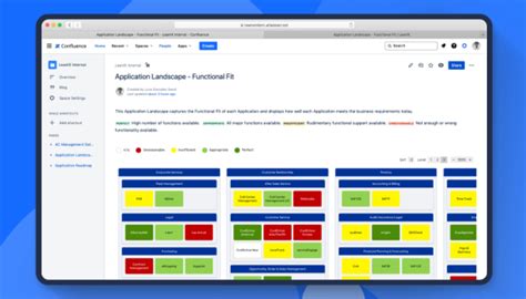 Leanix For Confluence Atlassian Marketplace