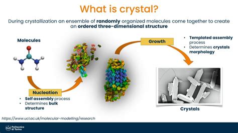 Chocolate Candies And Ice Cream Messy Datasets For Sweet And Ordered Materials Speaker Deck