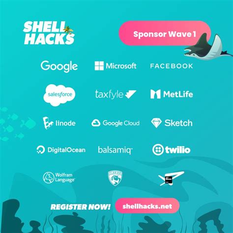 init fiu on linkedin shellhacks shellhacks upefiu fiuscis fiucec