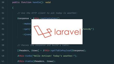 Php・laravelでwebシステム・モバイルアプリケーション開発します ランサーズ