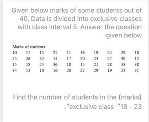 Solved Given Below Marks Of Some Students Out Of 40 ﻿data
