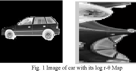 figure 1 from object tracking using mach filter and optical flow in