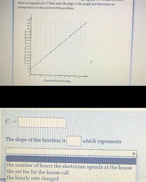 [answered] C Write An Equation For C Then State The Slope Of The Graph Kunduz