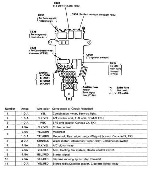 2001 Honda Accord Fuse Box Diagram And Locations