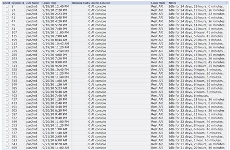 Hmc Rest Api Logins Forum Xorux Com