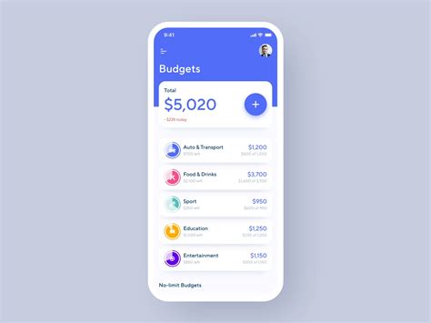 Financial Assistant App Animation Artofit