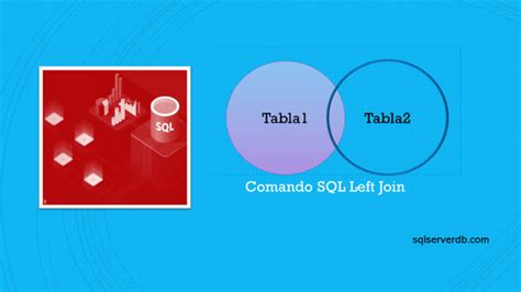 Sql Left Join Resultados De Tabla Izquierda Sqlserverdb