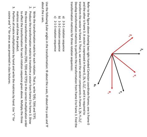 solved refer to the figure above showing two right handed