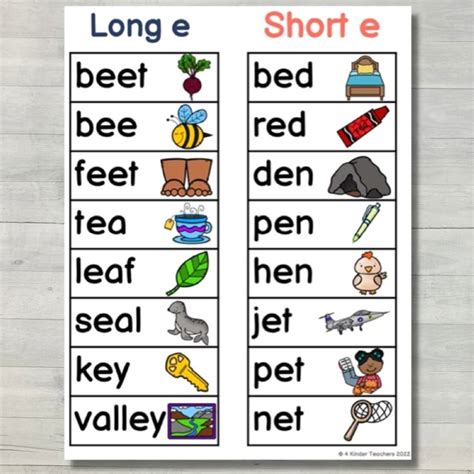 How To Teach Long E Words In Kindergarten 4 Kinder Teachers E Words