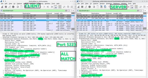 ロシア最大のxmppメッセージサービスに対して中間者攻撃が行われていることが発覚、少なくとも90日間の通信内容が侵害されている Gigazine