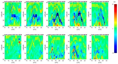 The Ionospheric Three Dimensional Electron Density Variations Induced