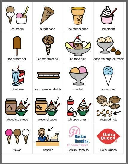 Desserts Pecs Pictures Picture Cards Autism Visuals