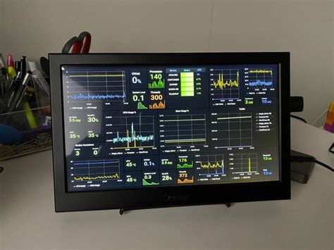 bhupesh kumar pandey on linkedin docker raspberrypi grafana 15
