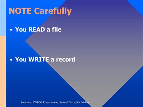 Ppt Chapter 4 Coding Complete Cobol Programs Powerpoint Presentation Id 236934