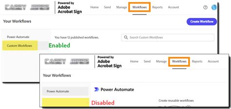 Overview And Configuration For Custom Sending Workflows