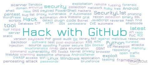 Hack With GitHub Github Hacks Free Android