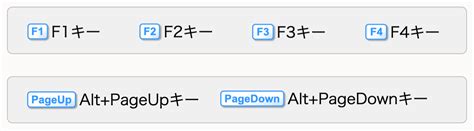 Javascriptライブラリ2製品の最新版を同時リリース！ 高性能スプレッドシート＆入力支援コントロールセット Spreadjs V14j