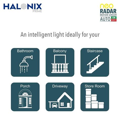 Ac Halonix 10w Motion Sensor Led Light Bulb At Rs 399 Piece In Mumbai