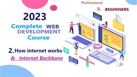 web development complete course 2023 for beginners 2 how