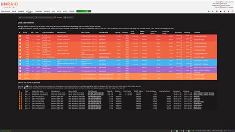 [plugin] Disk Location Plugin Support Unraid