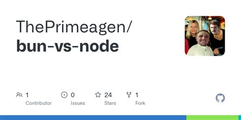 GitHub ThePrimeagen Bun Vs Node