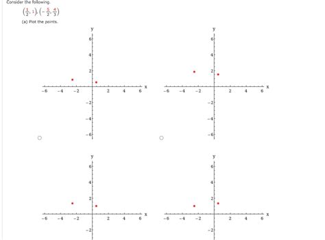 Solved Consider The Following A Plot The Chegg Com