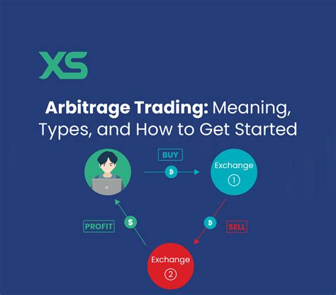 Arbitrage Eas Explained Latency Vs Triangular Arbitrage Key